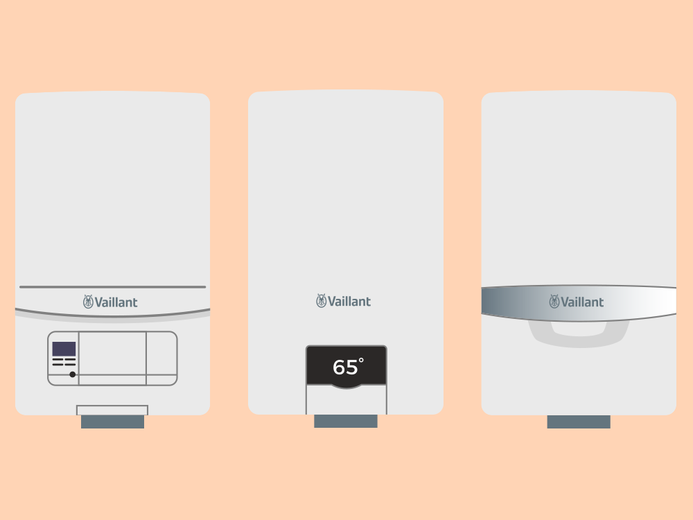Your Expert Guide to Boiler Types | TF Heating and Plumbing